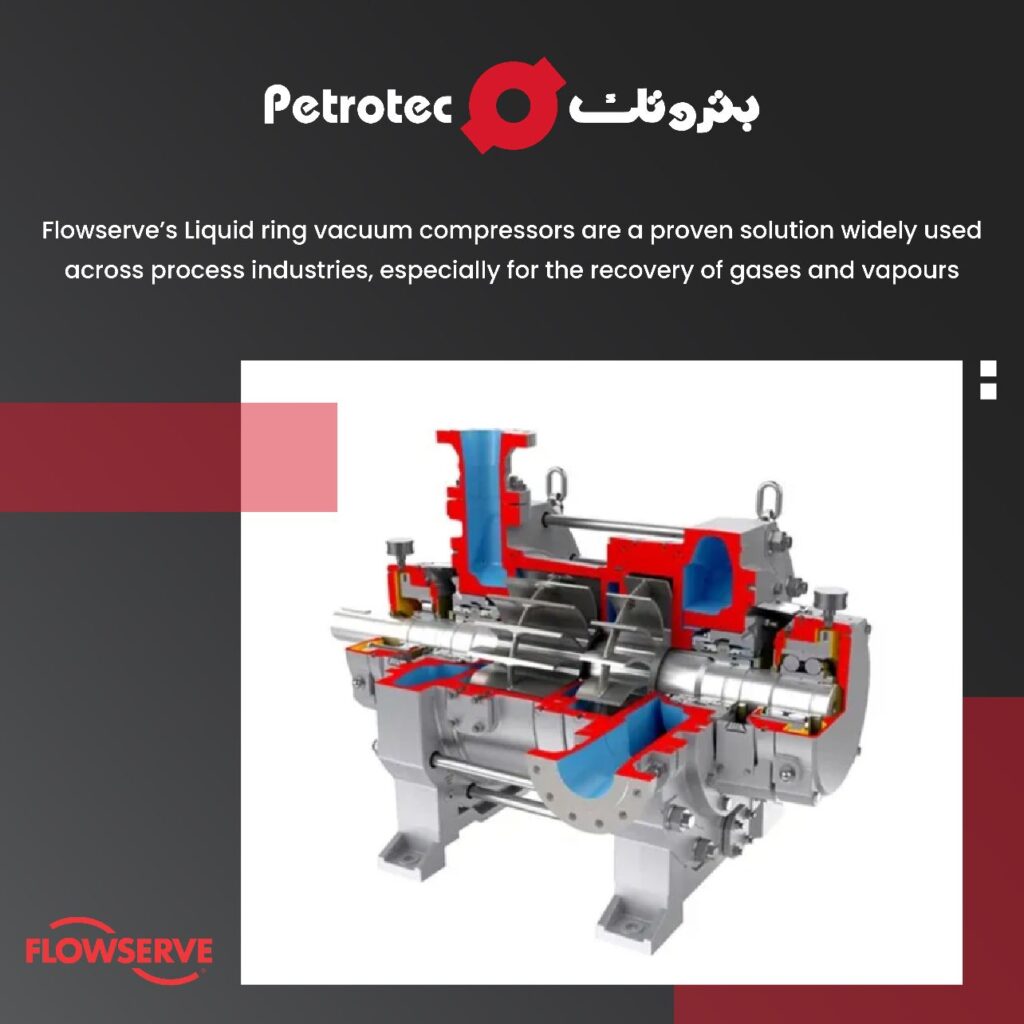 Flowserve Liquid ring vacuum compressors - Petrotec Qatar